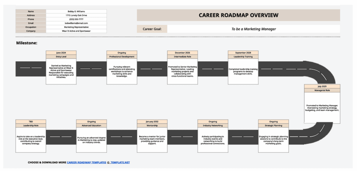 How to Create a Personalized Career Development Plan in 2025